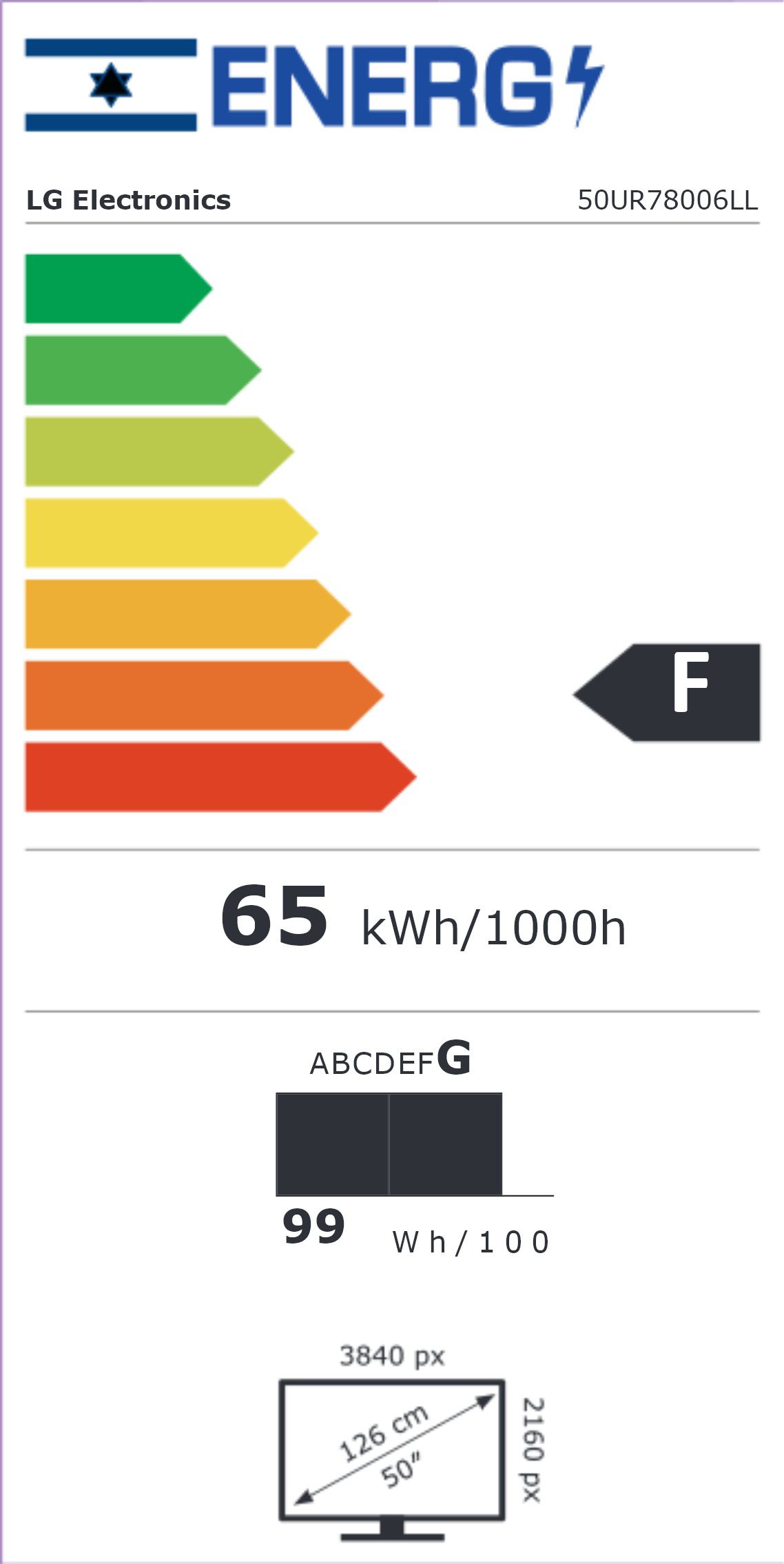 טלוויזיה חכמה 50 אינץ' ברזולוציית 4K LG UHD דגם 50UR78006LL | מסכי ...