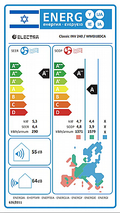 מזגן עילי אלקטרה CLASSIC INVERTER 240 | מזגנים עיליים | מיזוג וחימום ...